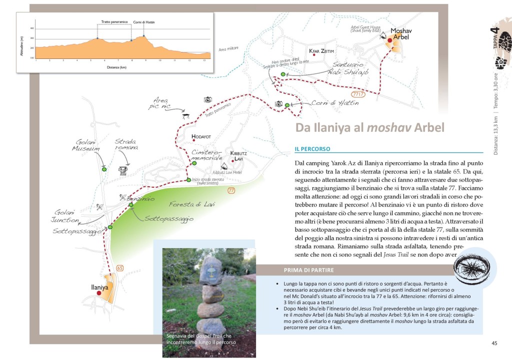 4. Da Ilaniya al moshav Arbel | Trekking Biblico in Galilea